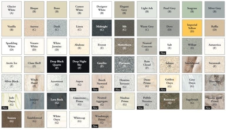 Corian Kitchen Worktop Review UK: colours, pros and cons